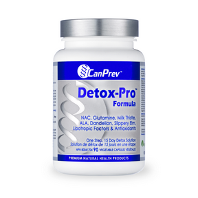 CanPrev Detox Pro